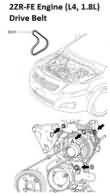 Popular searches for the drive belt (serpentine) for various engine models